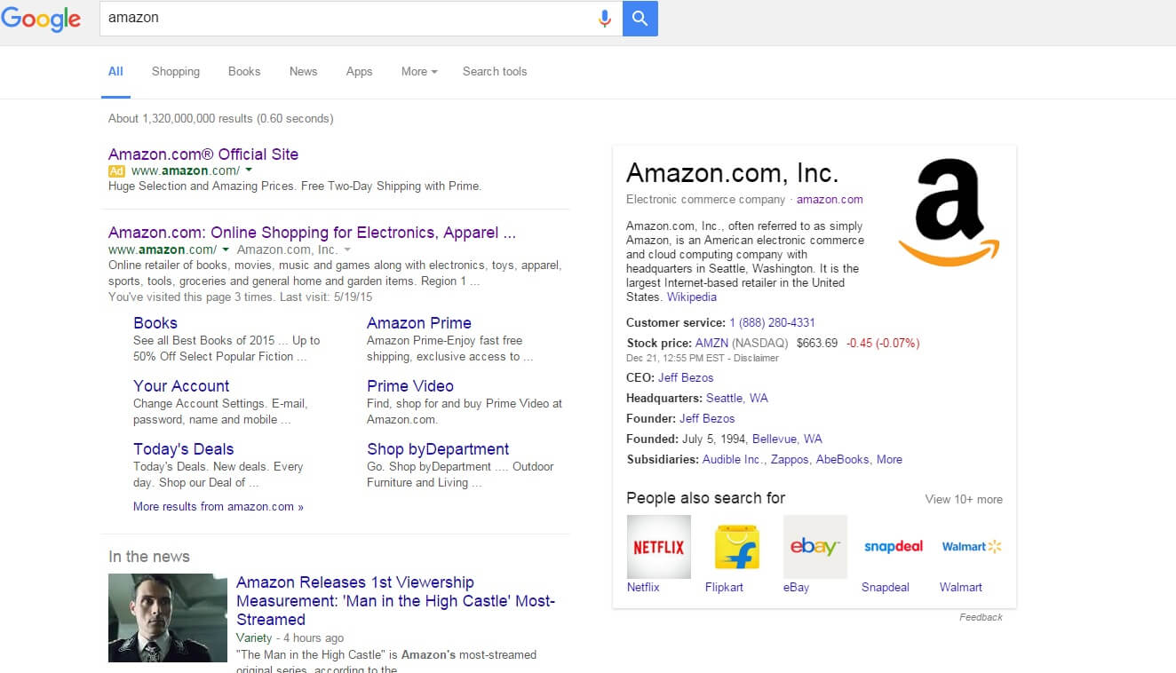 What is Structured Data [Infographic]