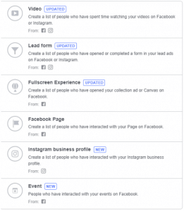 How to Use Facebook Custom Audiences for Retargeting