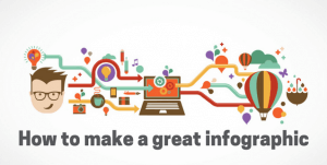 How to Make a Great, Compelling Infographic